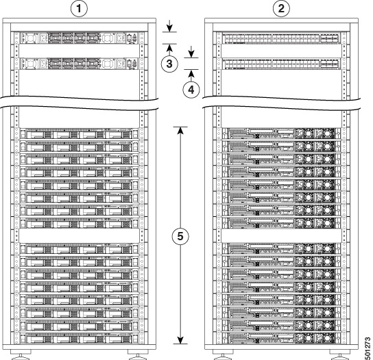 Cisco Secure Workload M6 Cluster Deployment Guide - Overview [Cisco Secure Workload] - Cisco