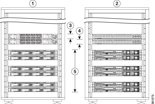 Cisco Secure Workload M6 Cluster Deployment Guide - Overview [Cisco Secure Workload] - Cisco