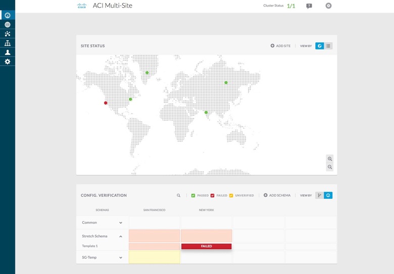 Cisco ACI Multi-Site Troubleshooting Guide, Release 3.1(x ...