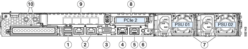 Cisco Application Centric Infrastructure Fabric Hardware Installation ...