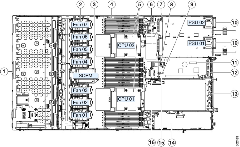Cisco APIC M3/L3 Server Installation and Service Guide - Overview ...
