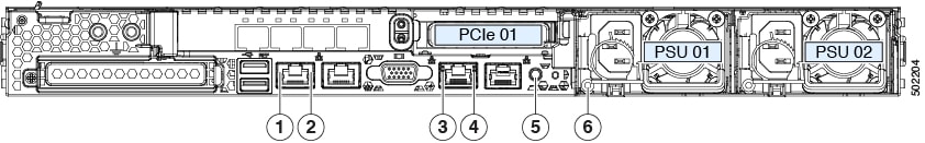 Cisco APIC M3/L3 Server Installation and Service Guide - Overview [Cisco Application Policy ...