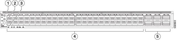 Cisco Nexus 93180YC-FX3 ACI-Mode Switch Hardware Installation Guide - Overview [Cisco Nexus 9000 ...