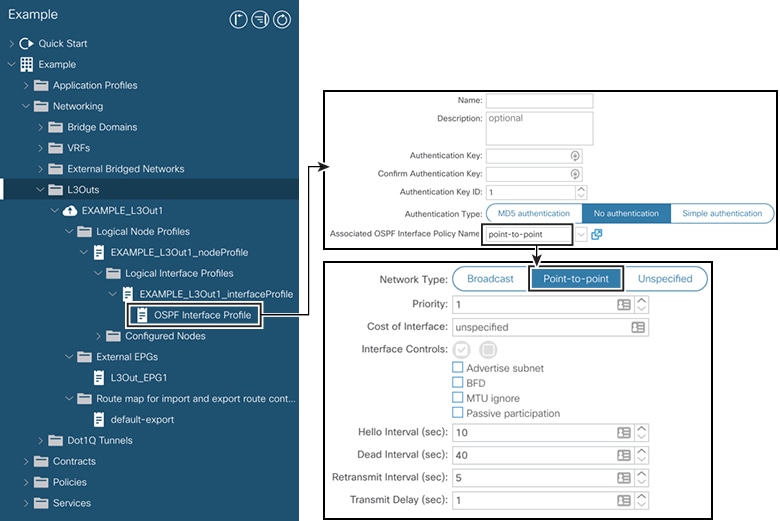 Cisco Apic Layer 3 Networking Configuration Guide Release 53x