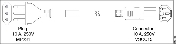 Cisco MDS 9220i Fabric Switch Hardware Installation Guide - Cable and ...