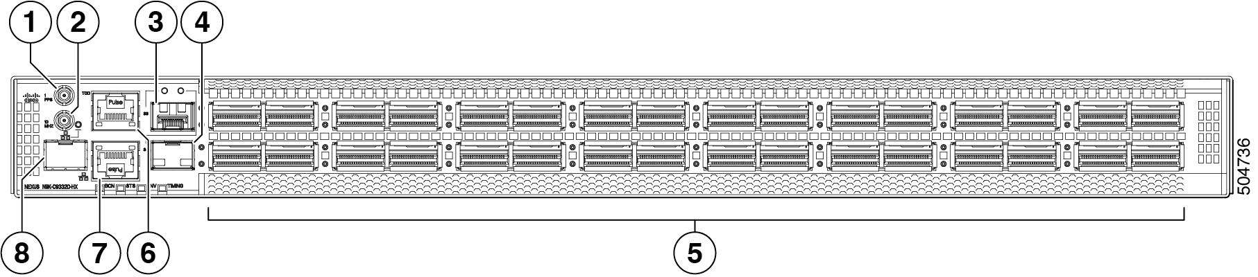 Cisco Nexus 9332D-H2R NX-OS Mode Switch Hardware Installation Guide ...