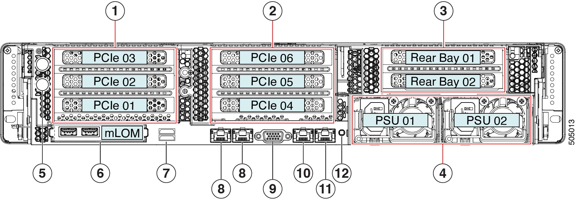 Cisco Secure Endpoint PC4000 Hardware Installation Guide - Overview ...