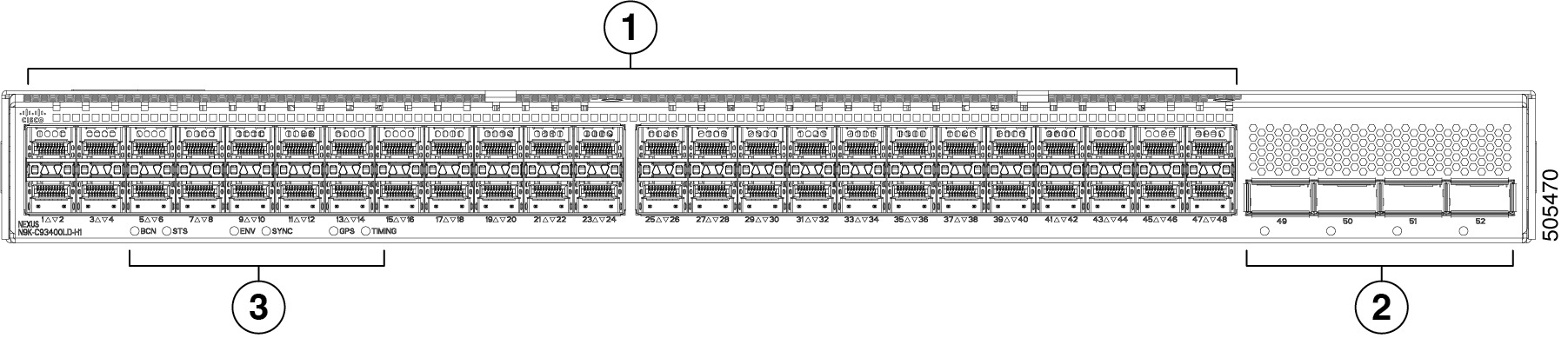 Cisco Nexus 93400LD-H1 NX-OS Mode Switch Hardware Installation Guide - Overview [Cisco Nexus ...