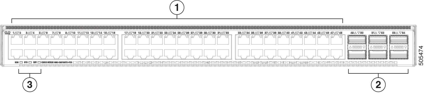 Cisco Nexus 93108TC-FX3 NX-OS Mode Switch Hardware Installation Guide ...