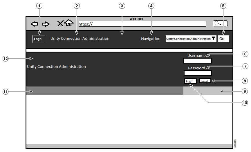 Cisco Unified Communications Operating System Administration Guide for Cisco Unity Connection ...