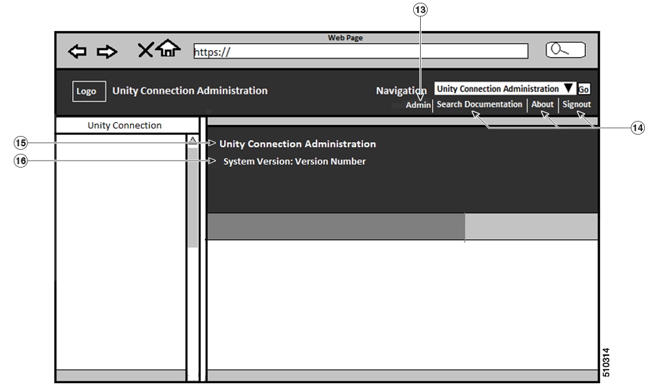 Cisco Unified Communications Operating System Administration Guide for Cisco Unity Connection ...