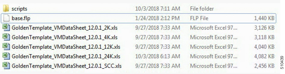 Cisco Hosted Collaboration Solution for Contact Center Configuration ...