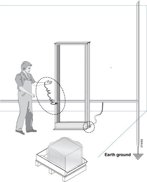 Hardware Installation Guide for Cisco 8600 Series Routers - Prepare for ...