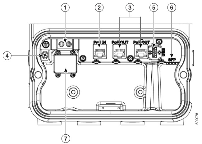 Cisco Catalyst IW6300 Heavy Duty Series Access Point Hardware ...