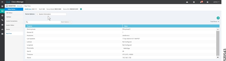 Design and Deployment of Cisco NFVIS SD-Branch using Cisco Catalyst SD ...