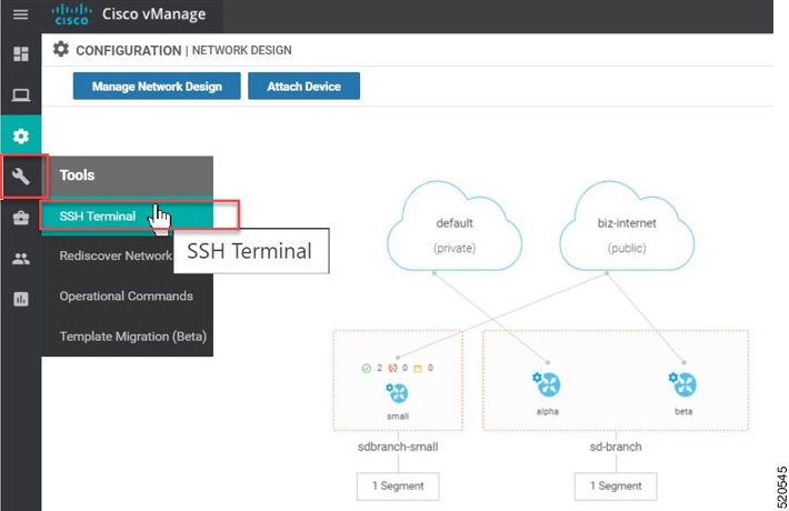 Design and Deployment of Cisco NFVIS SD-Branch using Cisco Catalyst SD ...