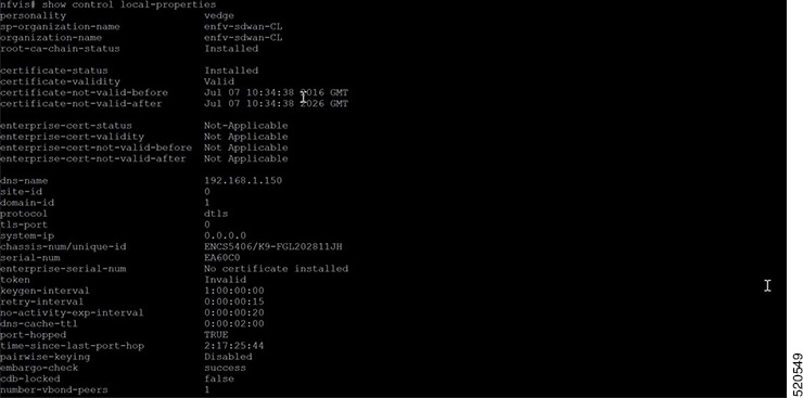 Design and Deployment of Cisco NFVIS SD-Branch using Cisco Catalyst SD ...