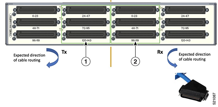 Cisco NCS 4216 F2B Hardware Installation Guide - Installing the Cisco NCS 4216 14RU [Cisco ...