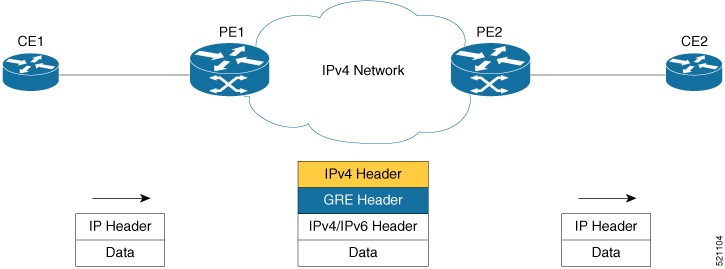 Interface And Hardware Component Configuration Guide For Cisco 8000