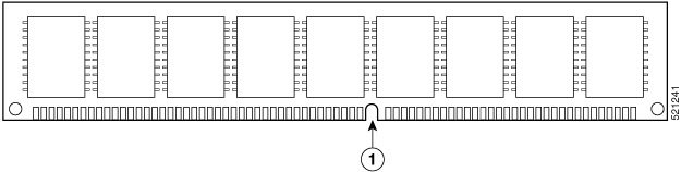 Hardware Installation Guide for Cisco Catalyst 8500L-8S4X Edge Platform ...