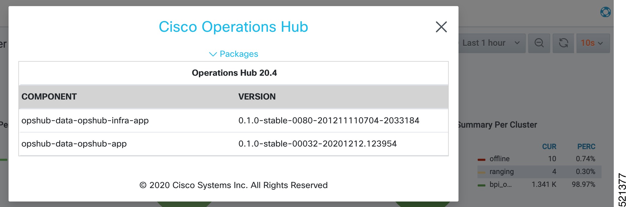 Release Notes for Cisco Cloud Native Broadband Router Version 20.4 ...