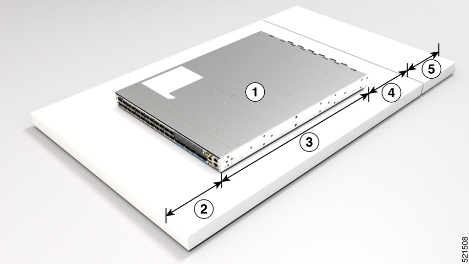 Cisco NCS 5700 シリーズ固定ポートルータ ハードウェア設置ガイド - 設置の準備 [Cisco Network ...