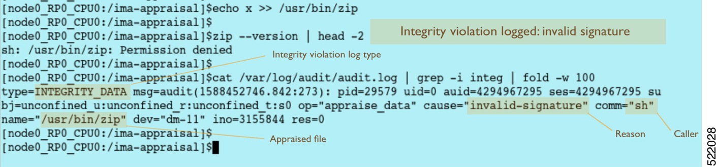 System Security Configuration Guide For Cisco Ncs 540 Series Routers Ios Xr Release 7 11 X