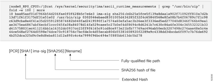 System Security Configuration Guide For Cisco Ncs 540 Series Routers Ios Xr Release 7 11 X
