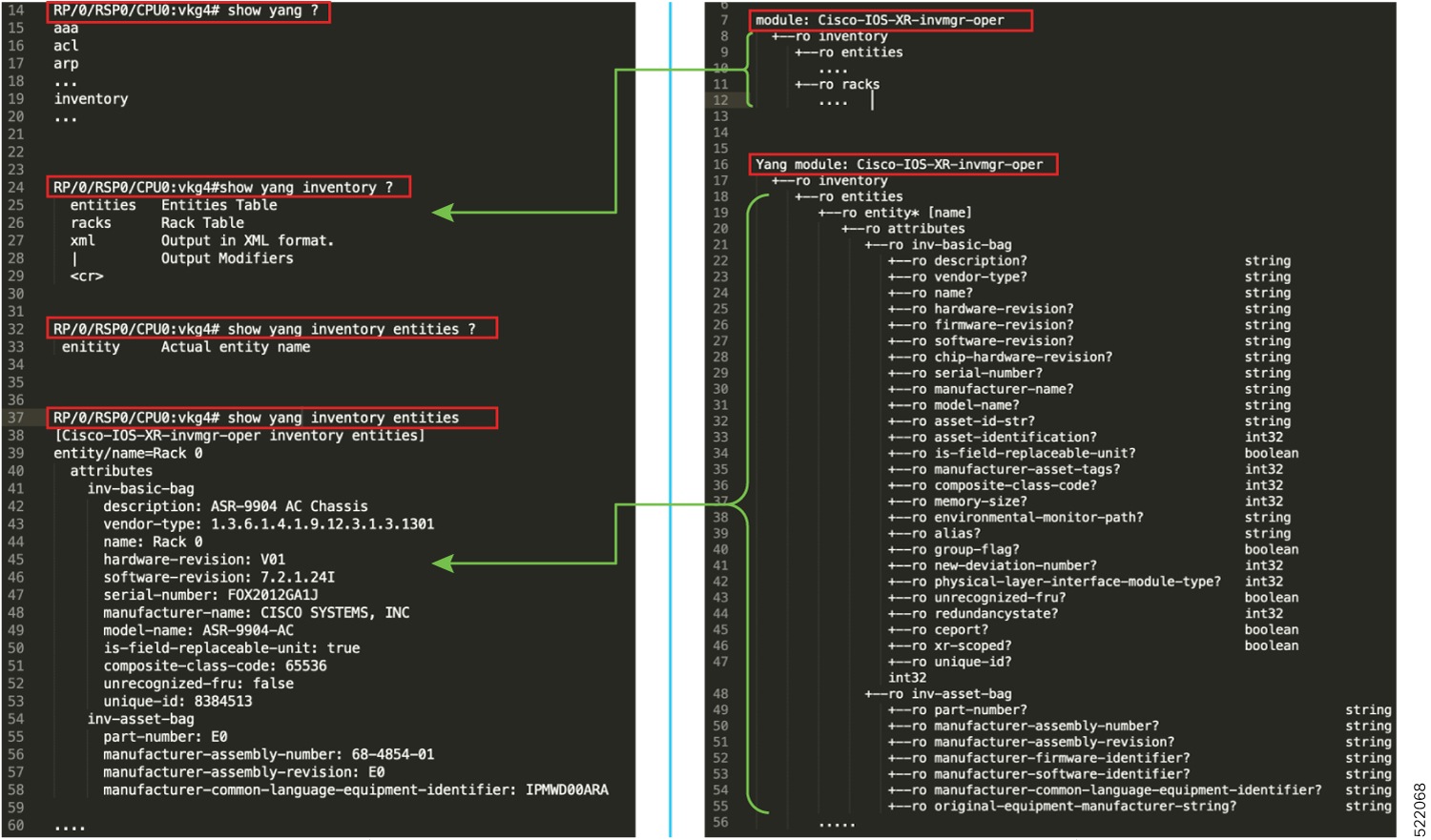 Programmability Configuration Guide For Cisco NCS 5500 Series Routers