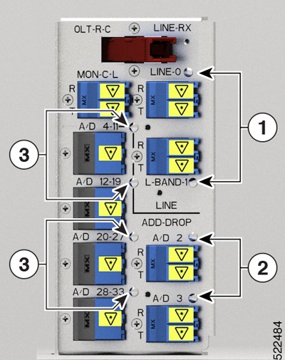 Hardware Installation Guide for Cisco NCS 1010 and Cisco NCS 1000 ...