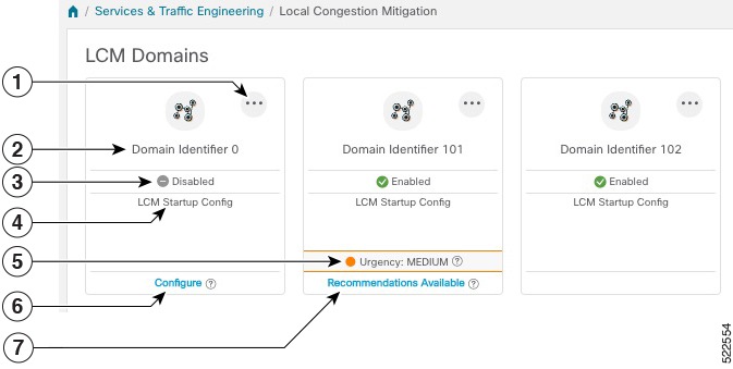 Cisco Crosswork Optimization Engine 5.0 User Guide - Local Congestion ...