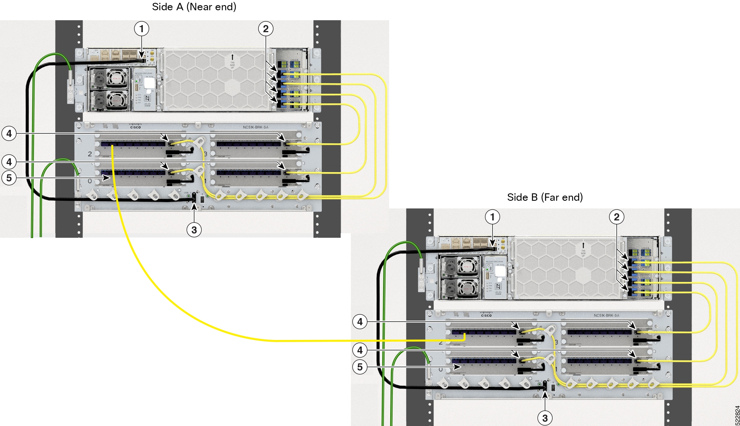 Cisco Ncs 1010 Datapath Configuration Guide Ios Xr Release 711x Connection Verification