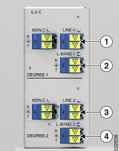 Cisco Ncs 1010 Datapath Configuration Guide Ios Xr Release 711x Configure Controllers