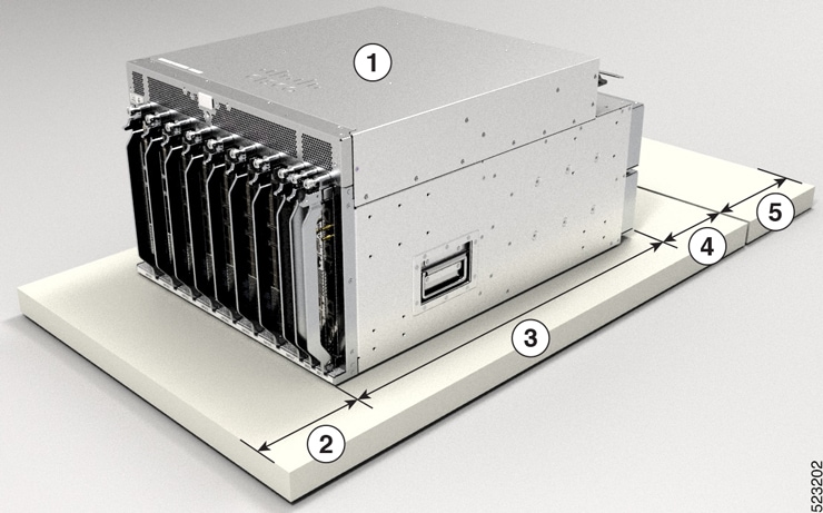Hardware Installation Guide for Cisco 8600 Series Routers - Prepare for ...