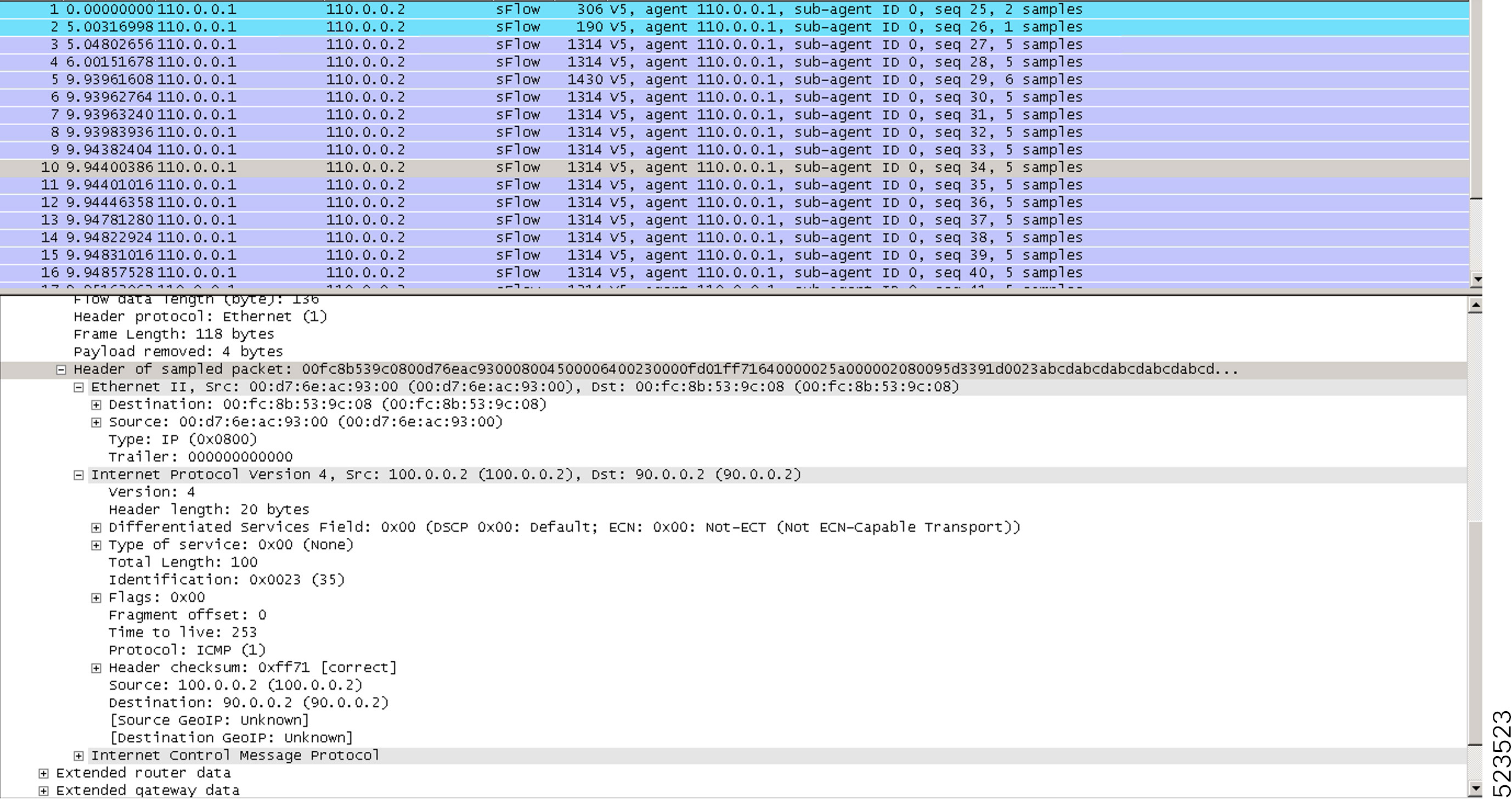Netflow And Sflow Configuration On Cisco 8000 Series Routers Cisco Ios Xr Releases Sflow