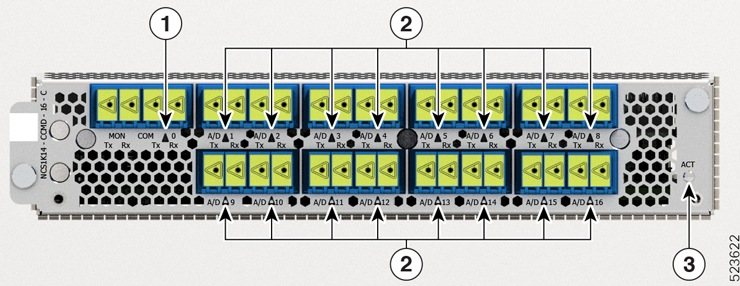 Hardware Installation Guide for Cisco NCS 1020 - LEDs [Cisco Network ...