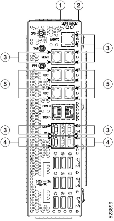 Hardware Installation Guide for Cisco NCS 1020 - LEDs [Cisco Network ...