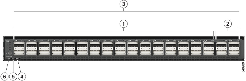 Cisco UCS Manager Infrastructure Management Using the CLI, Release 4.3 ...