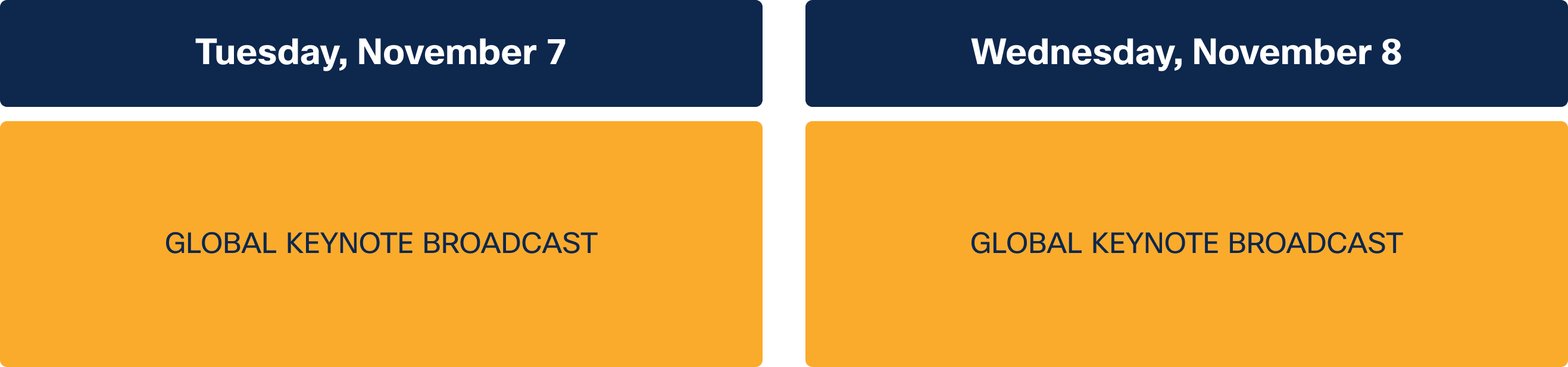 Cisco Partner Summit 2023