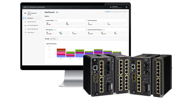 Essais gratuits, démos et offres Cisco - Cisco