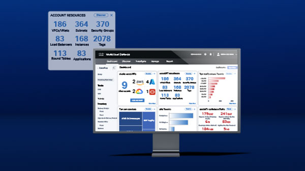Kostenlose Testversionen, Demos und Angebote von Cisco - Cisco
