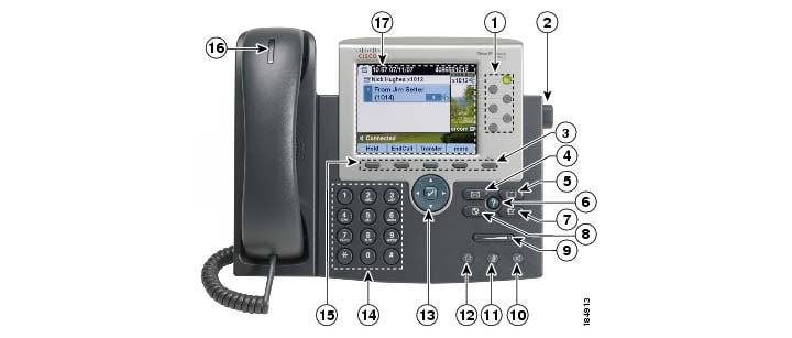 Téléphones IP Cisco Unified 7945G et 7965G pour - Cisco