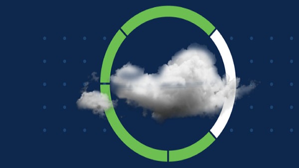 Cisco Free Trials, Demos and Offers - Cisco