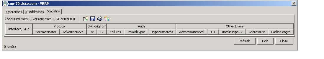 Cisco MDS 9000 Family Fabric Manager User Guide, Release 1.0(2 ...