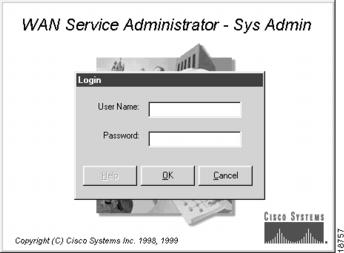 Getting Started [Support] - Cisco Systems