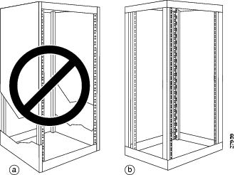 Installation Guide for the Cisco 1120 Secure Access Control Server 4.2 - Preparing for ...