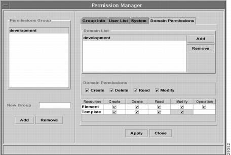 System Administration [Support] - Cisco Systems