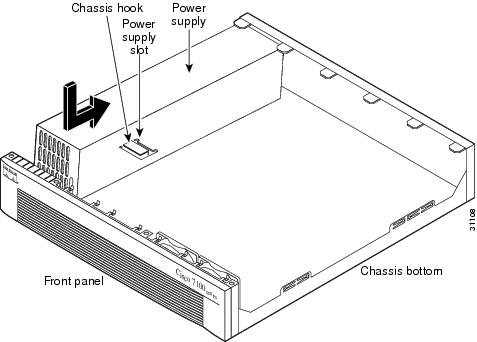 Installing and Removing the Power Supply in Cisco 7100 Series Routers ...