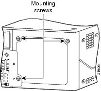 Installing and Removing the Power Supply in Cisco 7100 Series Routers ...