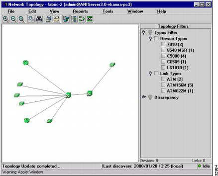 Configuring and Monitoring LANE Services [Support] - Cisco Systems